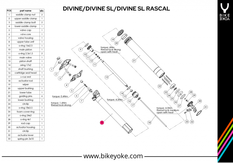 Divine SL - spare parts